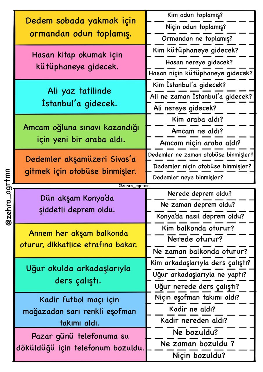 5n 1k Etkinlikleri Zehra retmen Etkinlikler